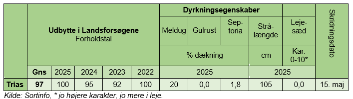 Fokus på Marken - DLG - Landbrugets foretrukne samarbejdspartner
